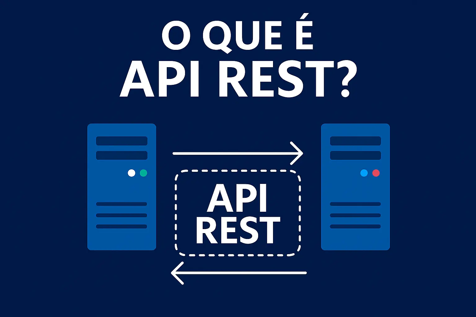 O que é API REST e como funciona na prática - Programadores Brasil