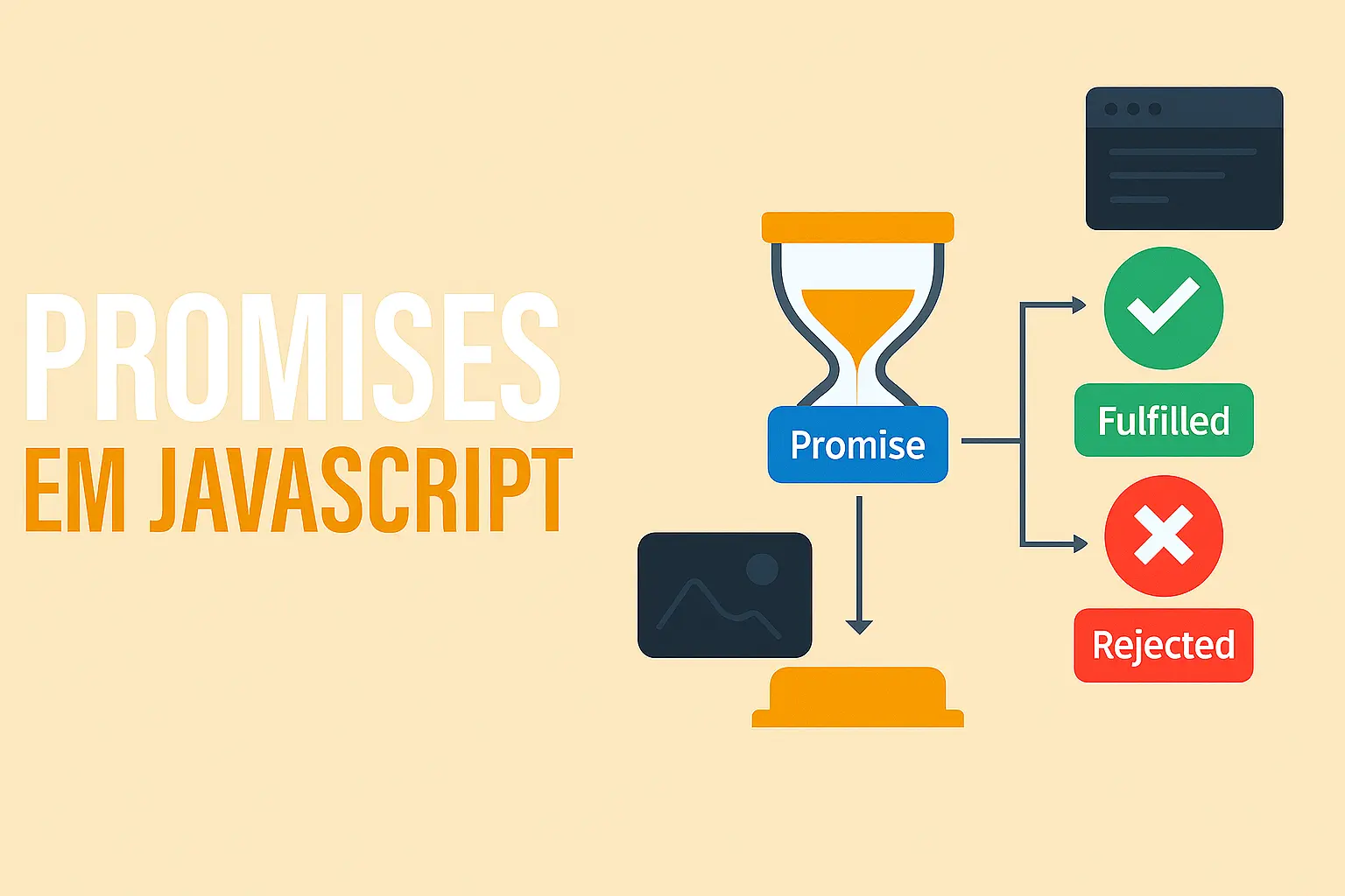 Promises em JavaScript: o que são e como funcionam na prática - Programadores Brasil